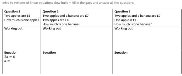 Slow Build – Chelekmaths