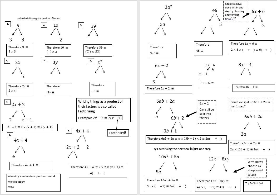 Slow Build – Chelekmaths