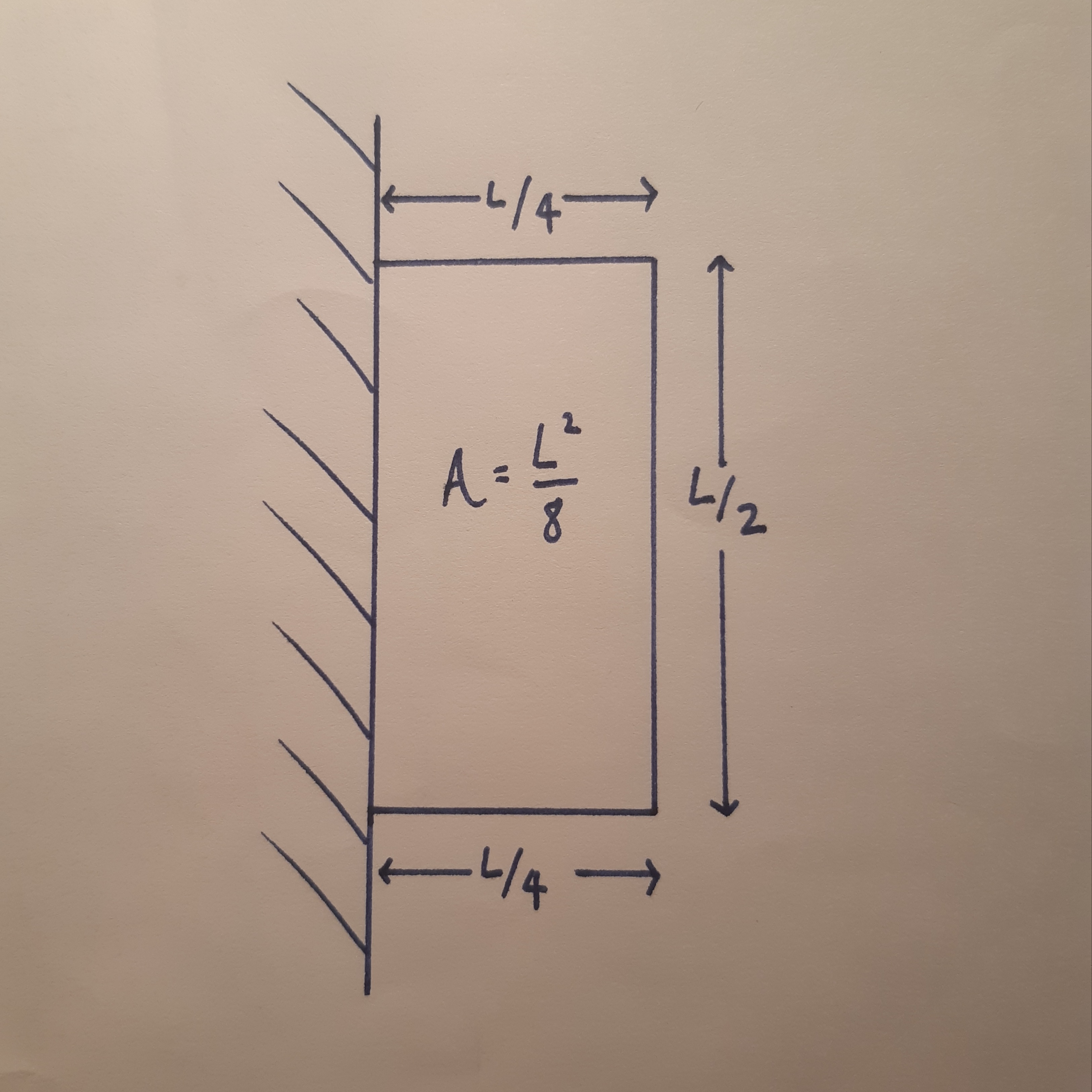 Recent Posts – Chelekmaths