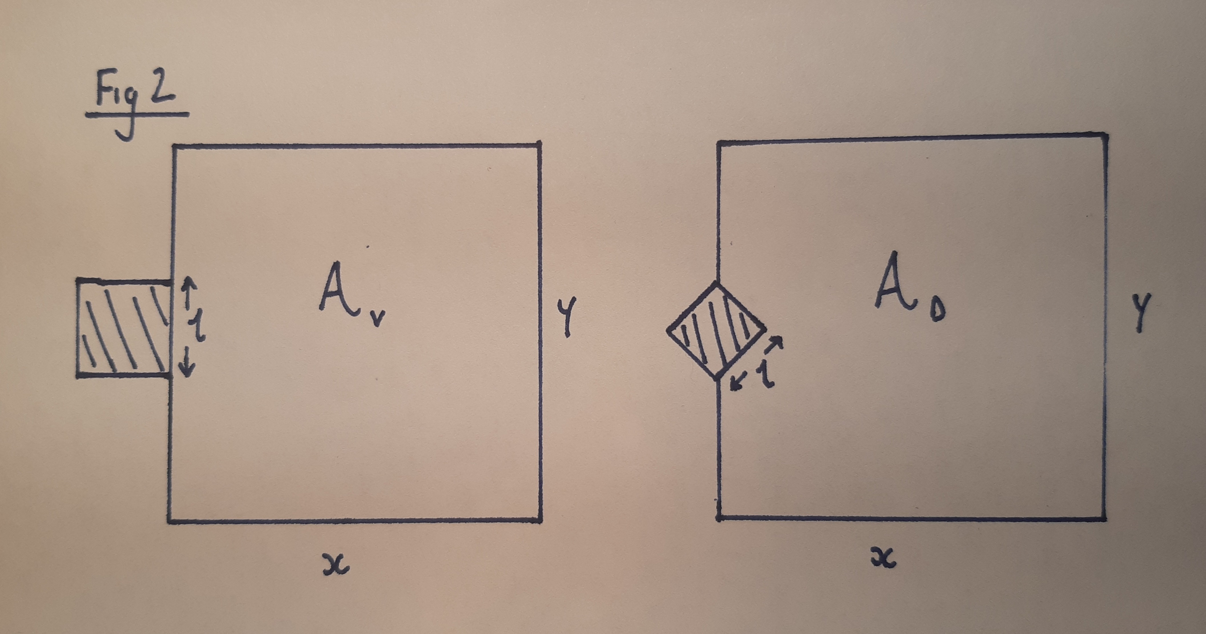 Asking for a fence – Chelekmaths