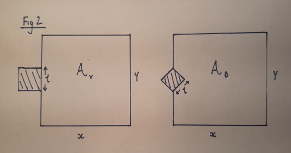 Asking for a fence – Chelekmaths