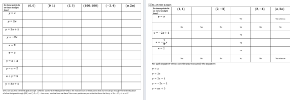 Completion Tables – Chelekmaths