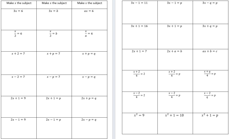 Completion Tables – Chelekmaths