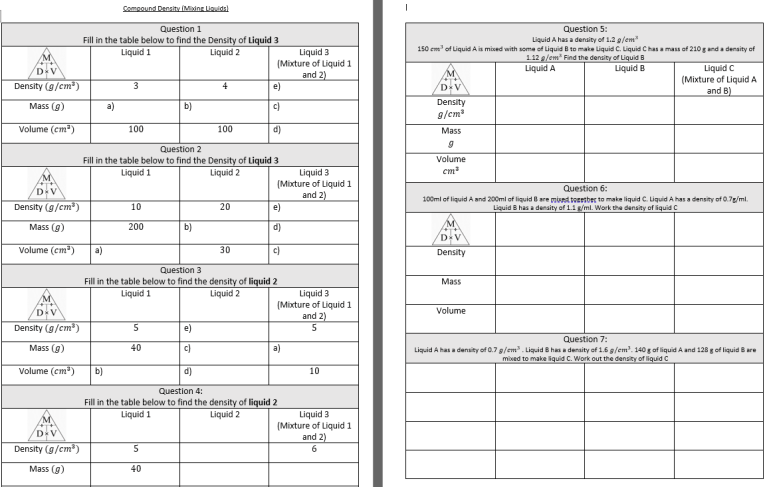 Completion Tables – Chelekmaths