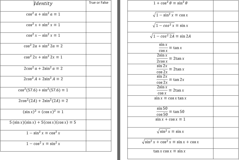 Completion Tables – Chelekmaths