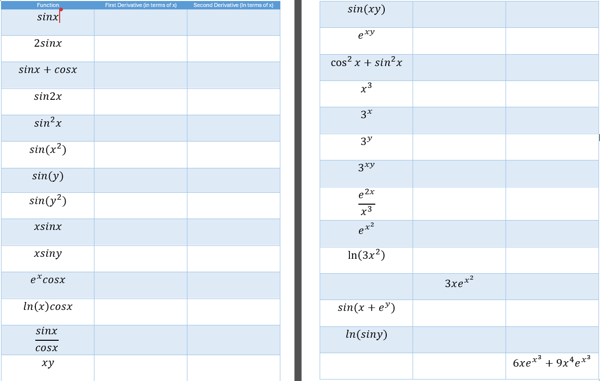 A Level – Chelekmaths