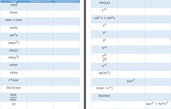 A Level – Chelekmaths