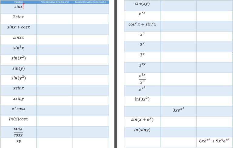 A Level – Chelekmaths