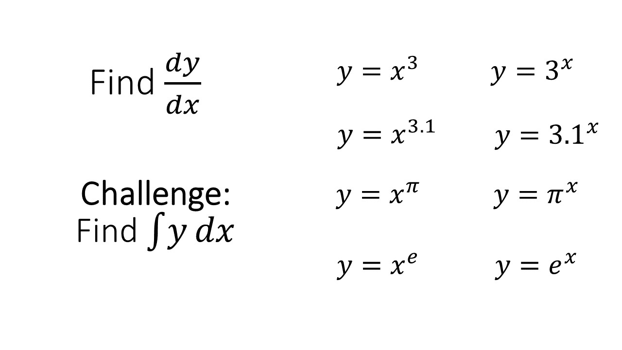Recent Posts – Chelekmaths
