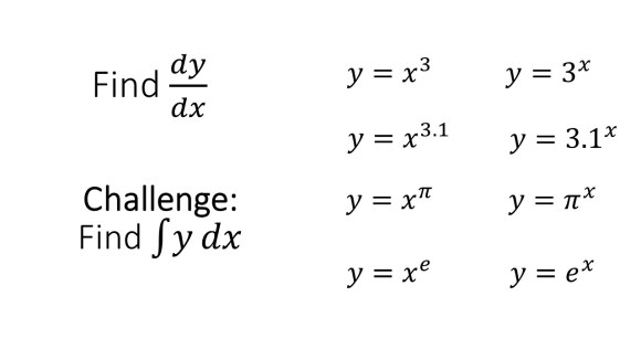Recent Stuff! – Chelekmaths