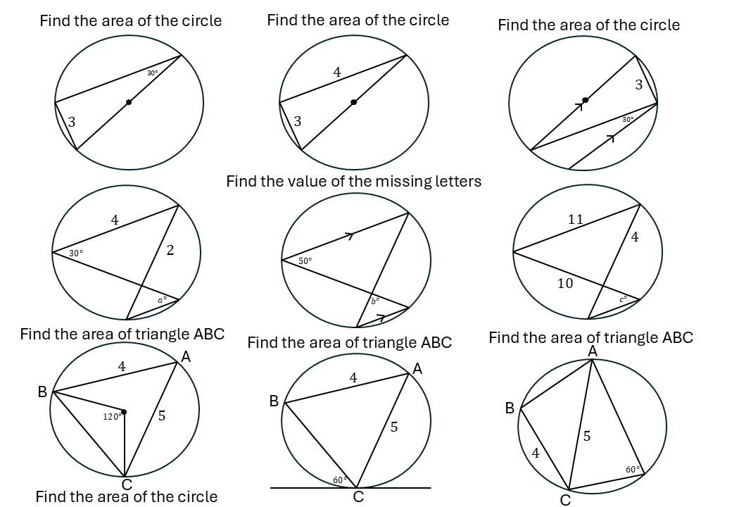 Circle Theorems and Trigonometry – Chelekmaths