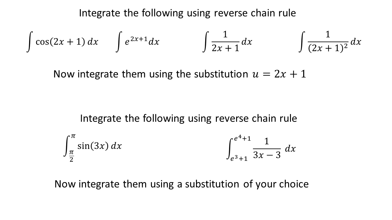 Integration by Substitution – Chelekmaths