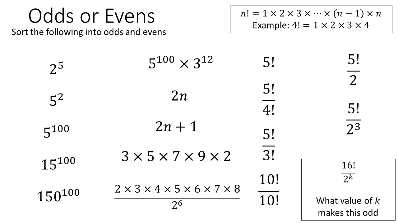 Factorial Fun – Chelekmaths